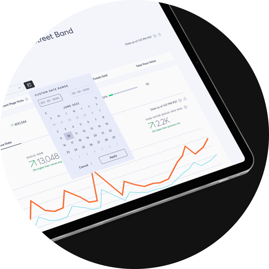 Nossa História - Ticketmaster Brazil Business PT